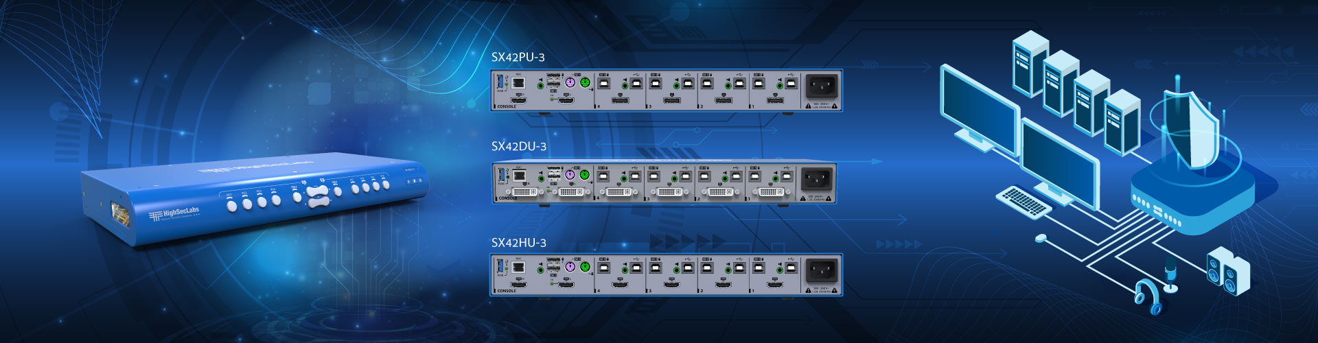 SECURE 4 PORT Mini-Matrix KVM SWITCHES – HighSecLabs