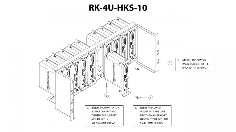 RK-4U-HKS-10 – RackMount KIT 4U – HighSecLabs